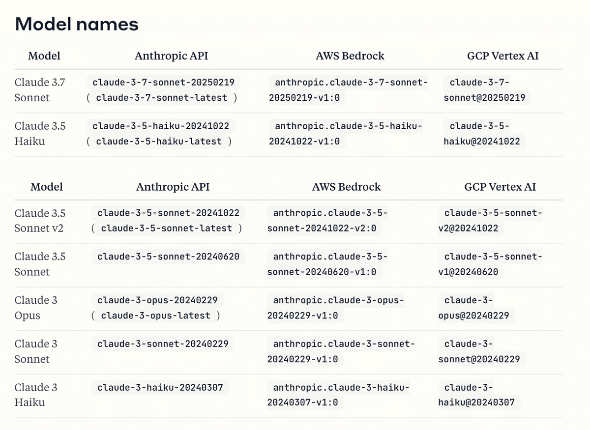 Understanding LLM APIs | Adaline